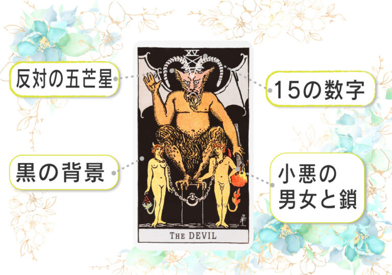 タロットカード｜15.悪魔（tha devil)の意味は正位置「欲望」逆位置「解放」【恋愛・相手の気持ち・仕事など悩み別にリーディング具体例も ...